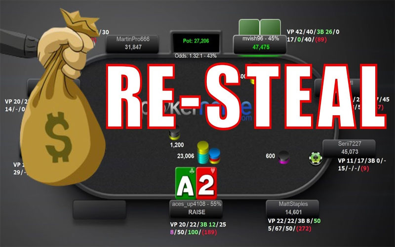 Rejam poker là gì? Phương pháp tìm Rejam poker hiệu quả